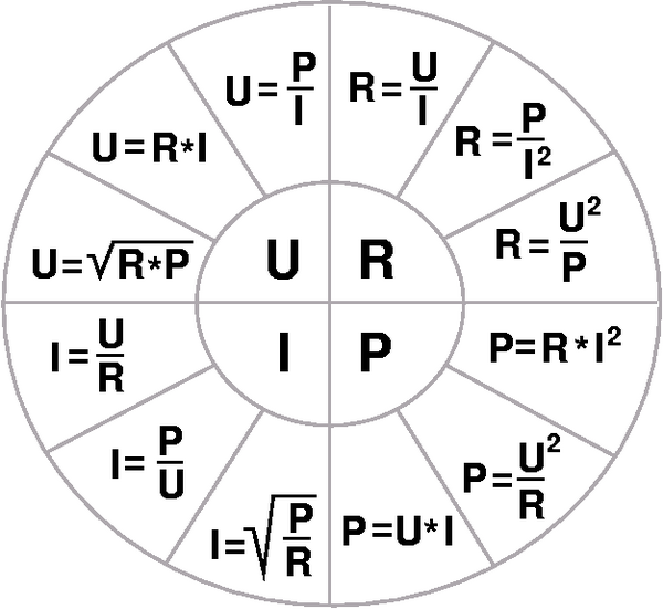 Ohms lag - ElektronikWikin